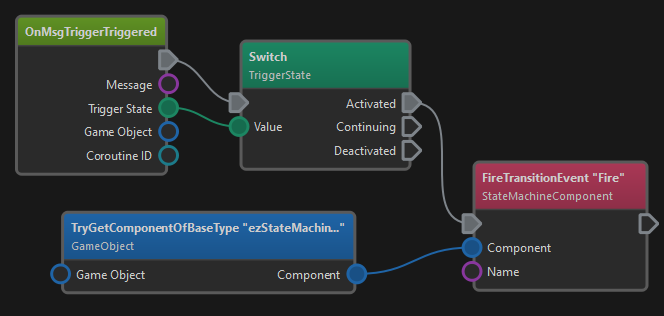 MA Devlog 2 - Spike Trap | ezEngine